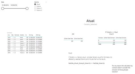 Dax Virtual Table Logic To Modify Context Dax Calculations