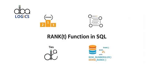 Understanding The Rank Function In Sql With Practical Examples