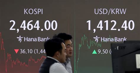 정치 리스크 부각으로 불확실성 불가피구조적 하락은 제한적 Ls