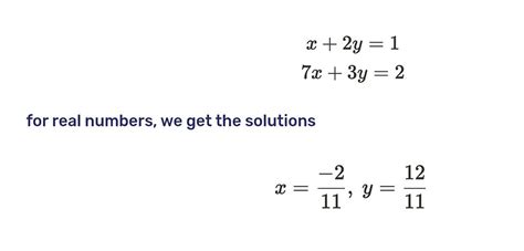Finite Fields For Arithmetic Circuits
