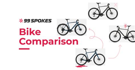 Compare 2025 Orbea Vector 35 Vs Vector 30 Vs Vector 25 Eq Vs Vector 20