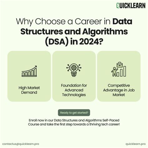 Hemanth P Posted On Linkedin
