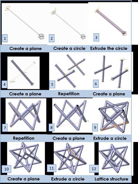 Cad Tools And File Format Performance Evaluation In Designing Lattice