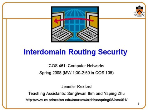 Interdomain Routing Security COS Computer Networks Spring