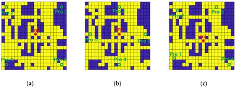 Energies Free Full Text Well Placement Optimization In An Enhanced Geothermal System Based