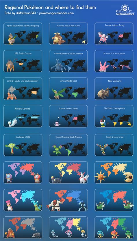 Carte Des Régions Pokémon Carte Pokemon Ummlr All For One