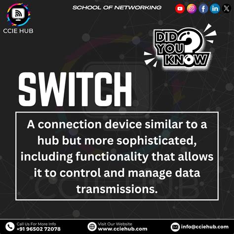 Ccie Ccna Ccnp Switchtechnology Networkingtips Datacontrol