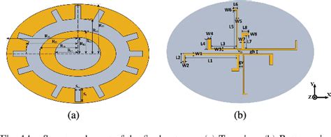 Figure 14 From Design Of A Multimode Uwb Antenna Using Characteristic