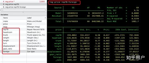 Stata中400多个自变量x与1个因变量y分别做一元线性回归 ,命令怎么写? 知乎 Stata中400多个自变量x与1个因变量y分别做一元线性回归 ,命令怎么写? 知乎
