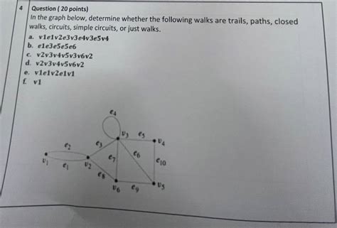 in the graph below determine whether the following walks are trails