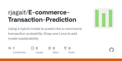 Github Rjagaite Commerce Transaction Prediction Using A Hybrid