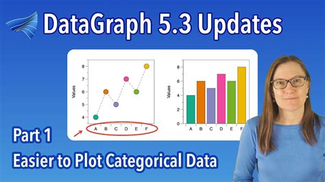 datagraph 5 3 demo 1 youtube