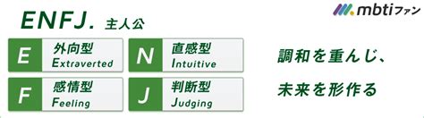 Enfjは「怒った時」どうなる？ 特徴10個を詳しく紹介 Mbtiメディア