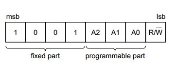 PCF ADC DAC Converter Module SunFounder Universal Maker Sensor Kit Documentation