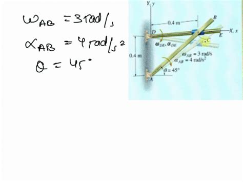 At the instant shown rod AB has an angular velocity ωAB rad s and an angular acceleration