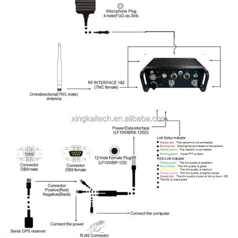 Mesh Systems Factory Mimo Wifi Definition Transmitter Wireless Mesh