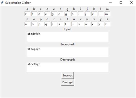 实验一 古典密码算法的设计与实现实验一 古典密码算法实验 Csdn博客 实验一 古典密码算法的设计与实现实验一 古典密码算法实验 Csdn博客