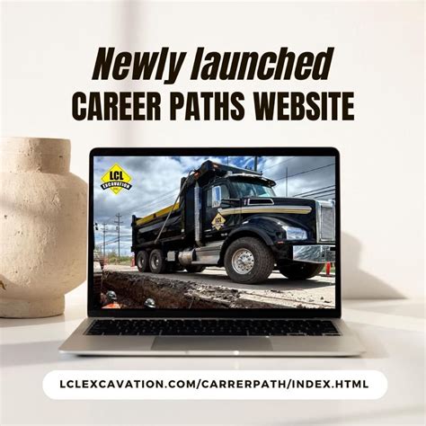 Mahmoud Abdelkader Posted On Linkedin