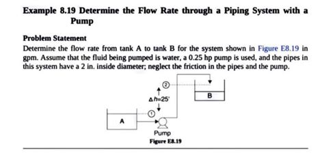 Solved Example 8 19 Determine The Flow Rate Through A Piping Chegg Com