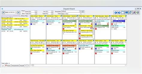 Hvac Dispatching Easy When Done Right Contracting Business