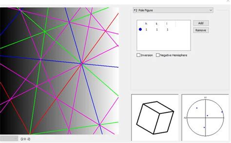 33 Questions With Answers In Pole Figure Science Topic