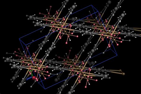 Visualization Crystalnets Jl