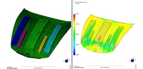 Switching From Moldex3d To Moldflow