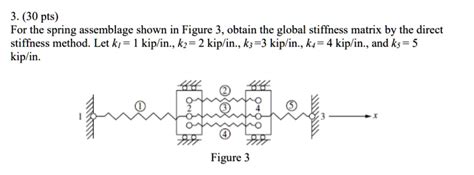 Solved 30 Pts For The Spring Assemblage Shown In Figure 3 Obtain