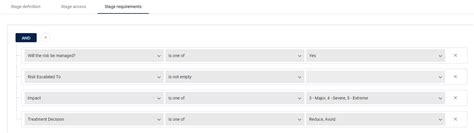 Risk Workflow Stage Requirements