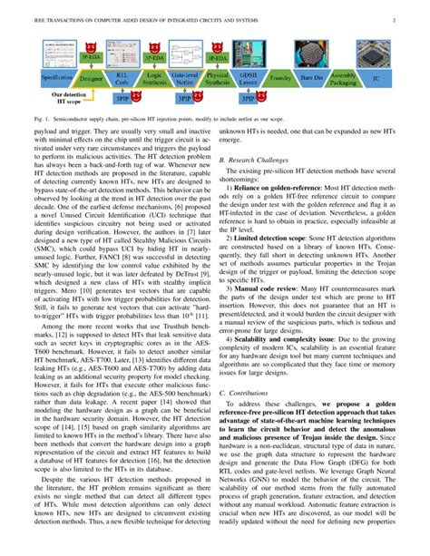 Hardware Trojan Detection Using Graph Neural Networks Deepai