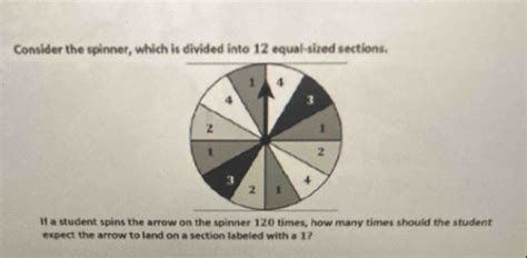 consider the spinner which is divided into 12 equal sized sections if