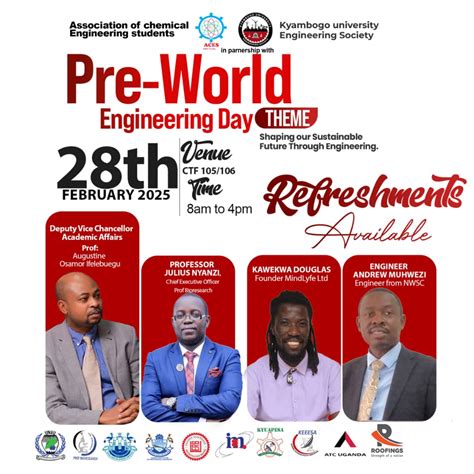 The Haberbosch Process How Industrial Chemists And Chemical Engineers Jointly Ted The World