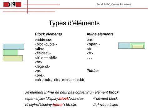 ppt cascaded style sheets powerpoint presentation free download id 6007437