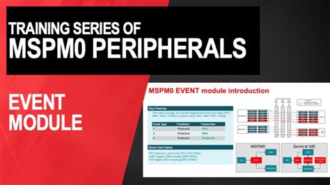 Mspm0 Event Introduction Youtube