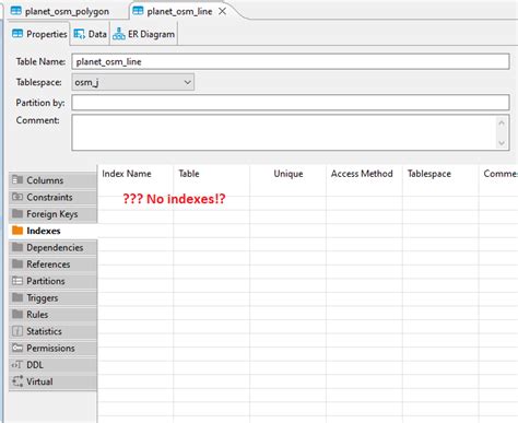 osm2pgsql fails to create osm id indexes on postgresql 14 · issue