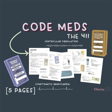 Code Blue Cheat Sheet Etsy
