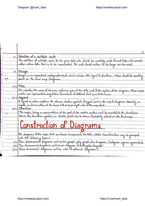 Class Geography Practical File PDF Pdf