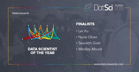 Lei Xu On Linkedin Datascience Diversity Artificialintelligence Machinelearning 13 Comments