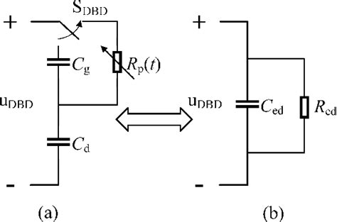 Figure 7 From All Solid State Nanosecond Pulse Power Supply Based On Blts And Pulse Transformer