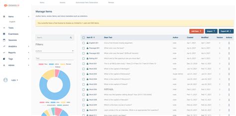 Test Development Online Educational Assessment With Ai Assessai