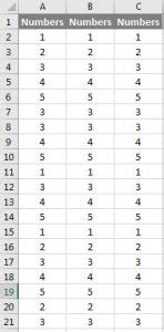 VBA Remove Duplicates How To Use Excel VBA Remove With Examples