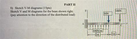 Solved PART II Sketch V M Diagrams Pts Sketch V And M Chegg Com