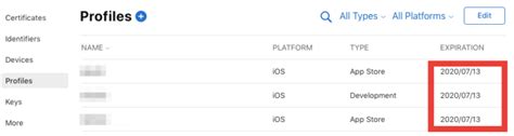 iOS 証明書 Provisioning Profile Apple Developer Program の更新をやったメモ 年ぶりn回目 DevelopersIO