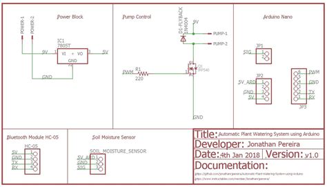 Sprout Modern Indoor Self Watering Planter