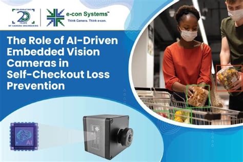 E Con Systems The Role Of AI Driven Embedded Vision Cameras In Self Checkout Loss Prevention