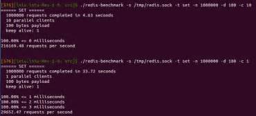 C Why Single Connection To Redis Perform Bad And How To Make It Faster Stack Overflow