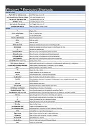 Windows 7 Keyboard Shortcuts Free Download Borrow And Streaming Internet Archive