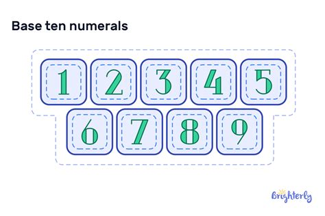 Base Ten Numerals Definition With Examples