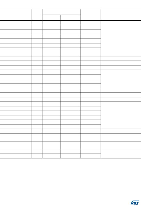 LSM9DS1 By STMicroelectronics Datasheet DigiKey