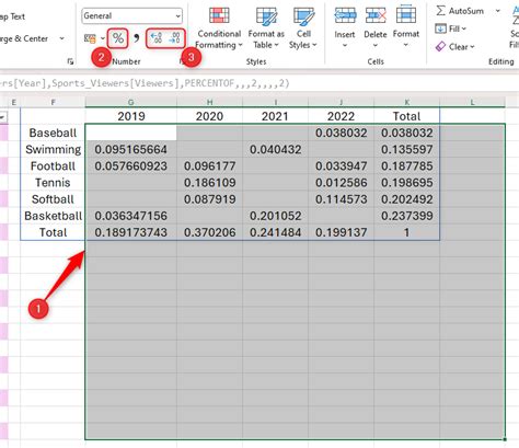 How To Use The Pivotby Function In Excel